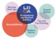 LRCA Home - LRCA - Lisa Ross